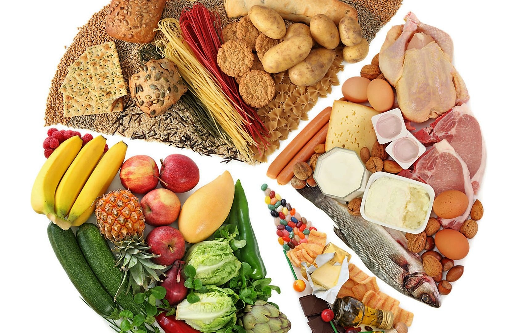 EFA News - European Food Agency - Beni alimentari: varietà di cibo e di ...